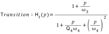 ISO 2631-1 Whole body vibration weighting function : 네이버 블로그