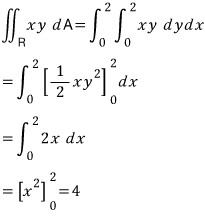 푸비니의 정리(Fubuni's Theorem) : 네이버 블로그
