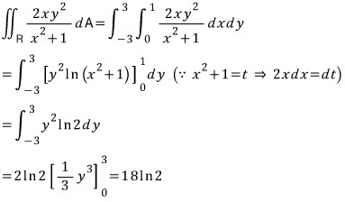 푸비니의 정리(Fubuni's Theorem) : 네이버 블로그