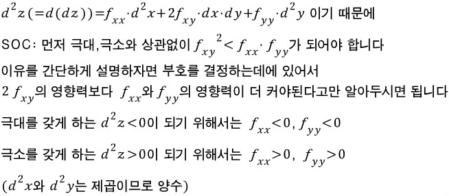 최적화(optimization): 단변수함수의 최적화, 다변수함수의 최적화, 라그랑지 승수법 : 네이버 블로그