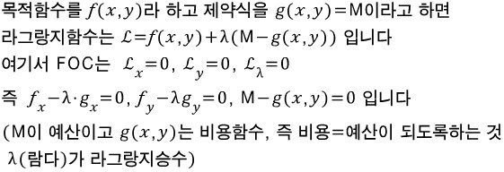 최적화(optimization): 단변수함수의 최적화, 다변수함수의 최적화, 라그랑지 승수법 : 네이버 블로그