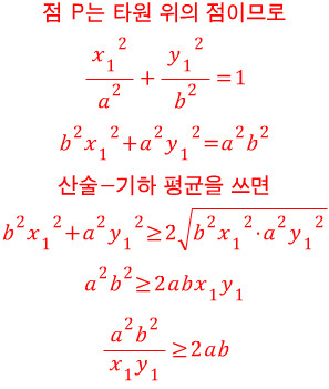 타원과 접하는 마름모 : 네이버 블로그