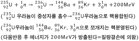 물리1 고2-1-4-28강-1(핵에너지-핵융합,핵분열 반응식 꾸미기 질량결손에 의한 에너지 구하기) : 네이버 블로그