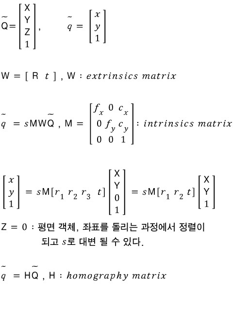 Camera Calibration : 네이버 블로그