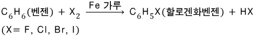 방향족 탄화수소 벤젠 톨루엔 크실렌 나프탈렌 246 트리니트로톨루엔 할로겐화 반응 니트로화 반응 알킬화 반응 공명 네이버 블로그