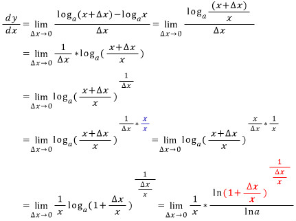 8장 로그 함수의 미분 (logx, lnx) : 네이버 블로그