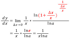 8장 로그 함수의 미분 (logx, lnx) : 네이버 블로그