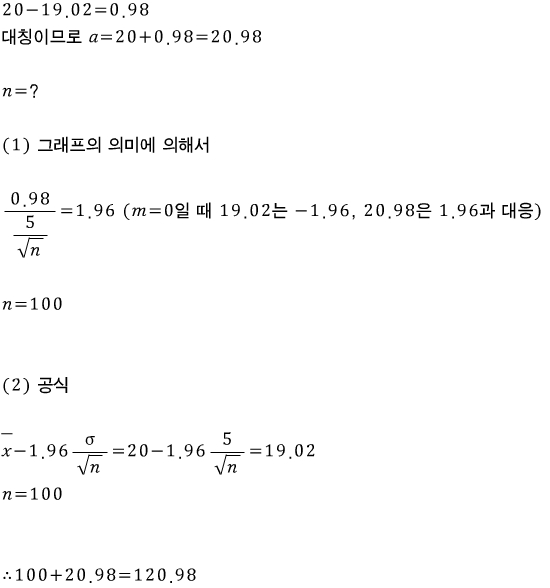 모평균 추정(신뢰구간) 문제 : 네이버 블로그