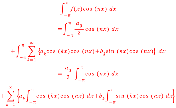 수학-푸리에 급수 1 : 네이버 블로그