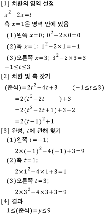 05-2 이차함수의 최대, 최소 / 이차식의 최대,최소 : 네이버 블로그