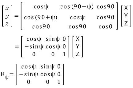 오일러 각에 대한 회전 행렬을 구하는 공식 유도 : 네이버 블로그