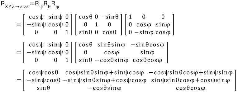 오일러 각에 대한 회전 행렬을 구하는 공식 유도 : 네이버 블로그