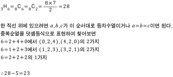 경우의 수 문제(순열,조합) : 네이버 블로그