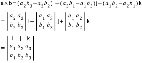 [3.7] 벡터의 외적과 행렬식을 통한 외적 계산 (2차수정) : 네이버 블로그