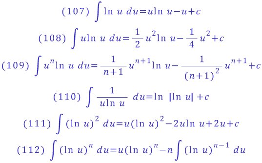 수학-적분표 4 : 네이버 블로그