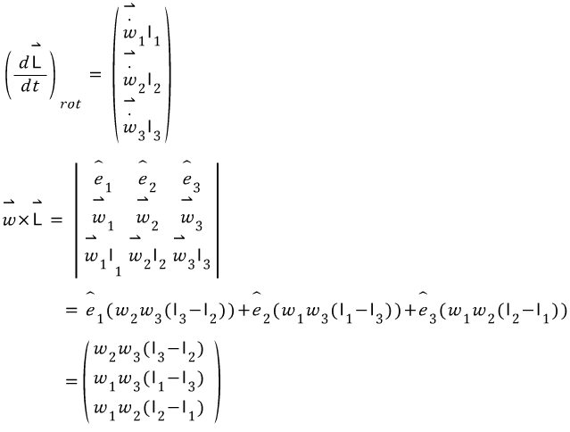 강체의 오일러 운동 방정식 [ 내가 공부한 일반역학 #24 ] : 네이버 블로그