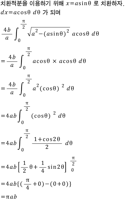치환적분을 이용한 타원의 넓이 공식 증명 : 네이버 블로그