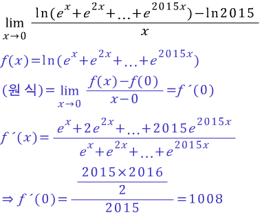 미분과 변화율-3- : 네이버 블로그