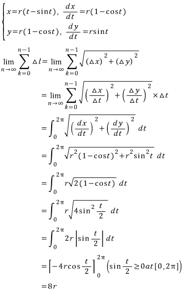 [사이클로이드] 여러가지 굴렁쇠선의 탐색 - 시작하는 글 : 네이버 블로그
