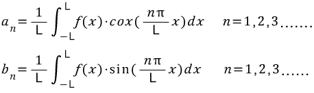 Fourier Series(푸리에 시리즈, 푸리에급수) : 네이버 블로그
