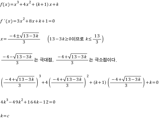 삼차함수에서 극값의 차 : 네이버 블로그