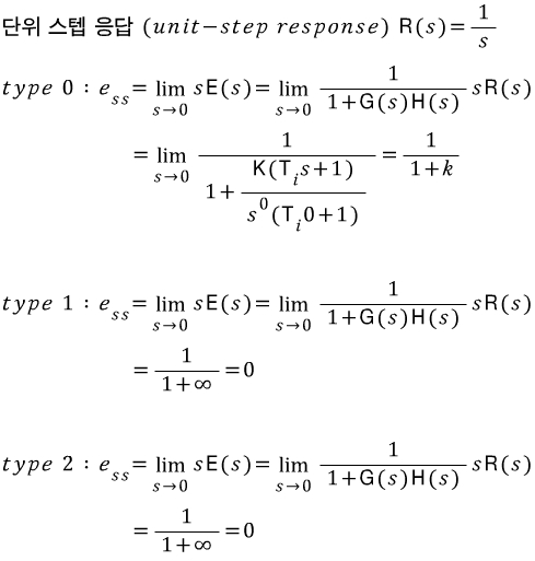 정상상태 오차 - 이론 : 네이버 블로그
