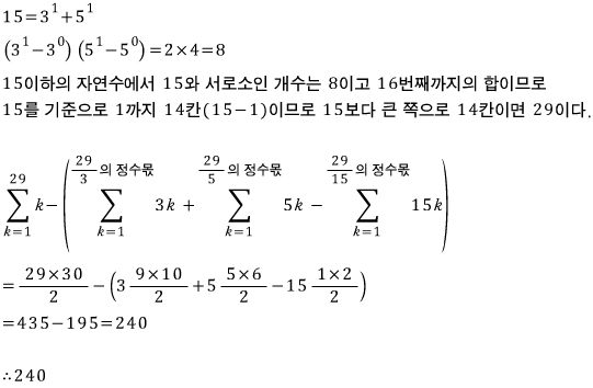출제자의 선택 : 네이버 블로그