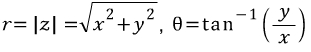 복소수(Complex Numbers)와 오일러 공식(Euler Formula) : 네이버 블로그