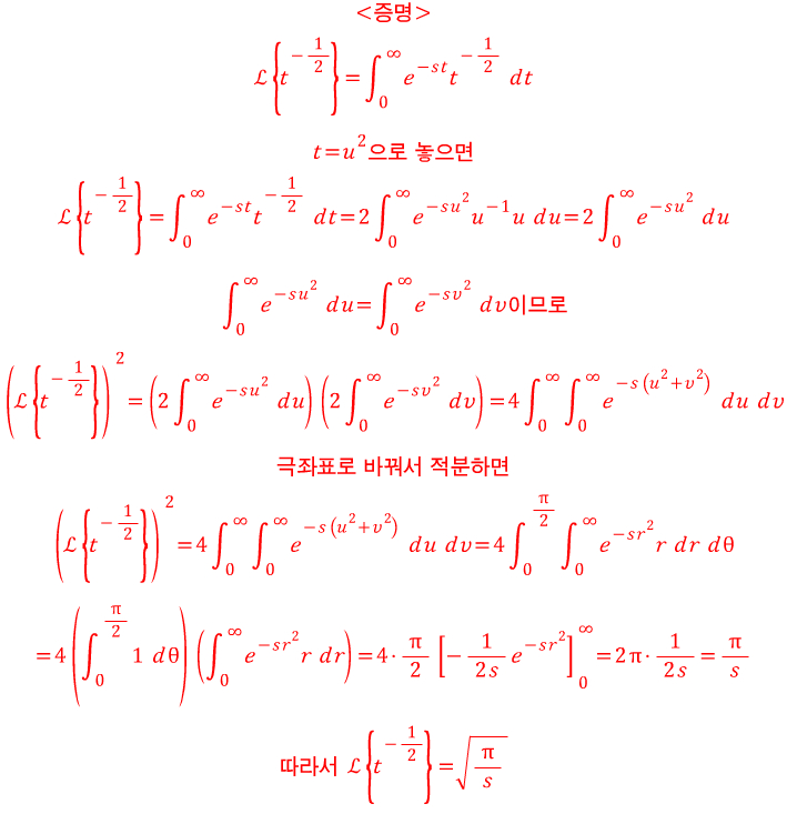 수학-Laplace 변환표 1 : 네이버 블로그