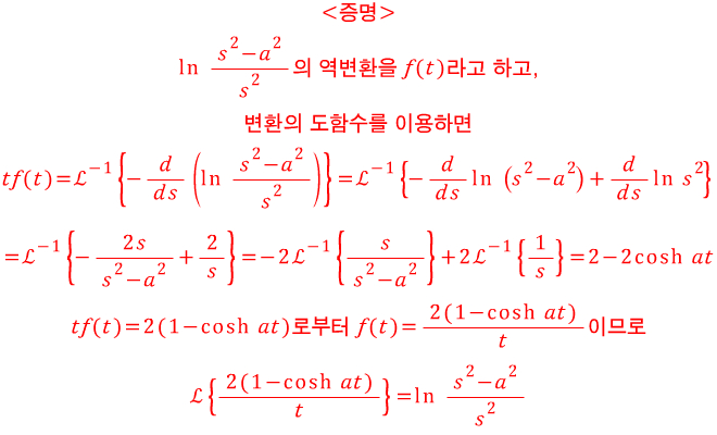 수학-Laplace 변환표 3 : 네이버 블로그