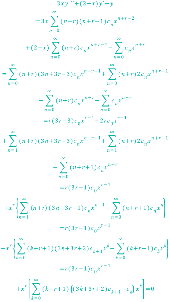수학-특이점에 대한 해 1 : 네이버 블로그