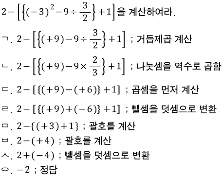 2-4. 정수와 유리수의 곱셈과 나눗셈 : 네이버 블로그