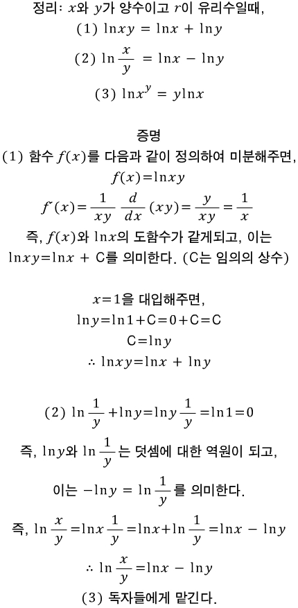 정적분으로 로그함수를 정의하여 로그와 지수의 성질을 증명하기 : 네이버 블로그