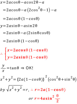 [극방정식] 달팽이꼴 곡선, 리마송과 리마송의 방정식, ... 그리고 반전 : 네이버 블로그
