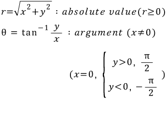 [Chapter 2. Complex Numbers] (11) Polar Coordinate and Polar Equation ...