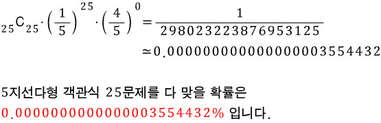 [확률과 통계] 30. 이산확률분포(2) - 이항 분포, Binomial Distribution : 네이버 블로그