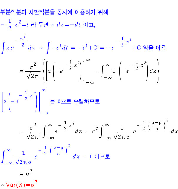 [확률과 통계] 38. 연속확률분포(2) - 정규 분포, Normal Distribution : 네이버 블로그