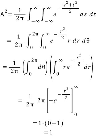 정규분포곡선과 x축 사이의 넓이 : 네이버 블로그