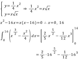 [가톨릭대 수리논술] 2016학년도 가톨릭대학교 수리논술(모의논술) 기출문제 : 네이버 블로그