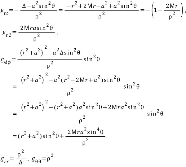 펜로즈 과정(Penrose process)을 통한 커 블랙홀(Kerr Black hole)의 에너지 방출 : 네이버 블로그