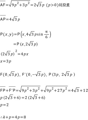 2017 수능 수학 (가)를 풀어 보고 : 네이버 블로그