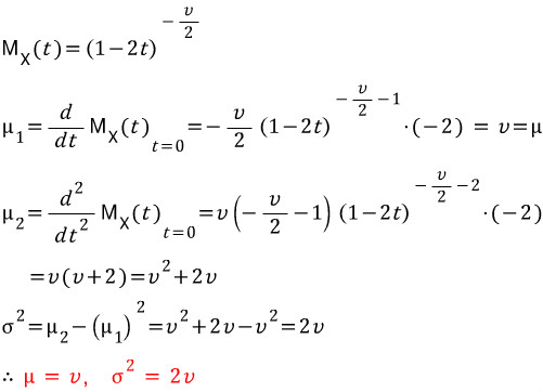 [확률과 통계] 49. 카이제곱 분포, Chi-Squared Distribution : 네이버 블로그