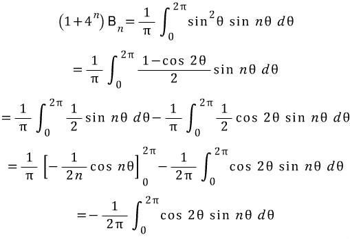 최종적으로 구한 해가 급수 형태로 나타나지 않는 경계값 문제 2 : 네이버 블로그