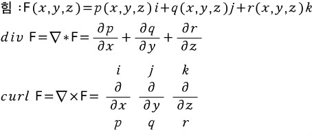 선적분, 면적분-1(선적분) : 네이버 블로그