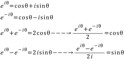 푸리에 변환 : 네이버 블로그