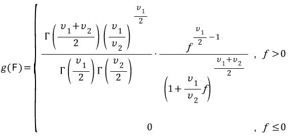 [확률과 통계] 51. F 분포, Snedecor's F-Distribution : 네이버 블로그
