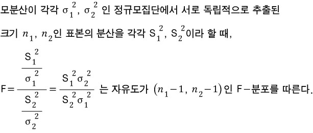 [확률과 통계] 51. F 분포, Snedecor's F-Distribution : 네이버 블로그