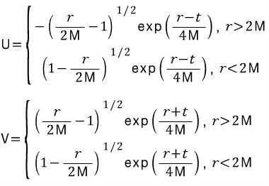 인터스텔라 속 블랙홀 (Penrose Diagram) : 네이버 블로그