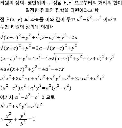 타원 : 네이버 블로그