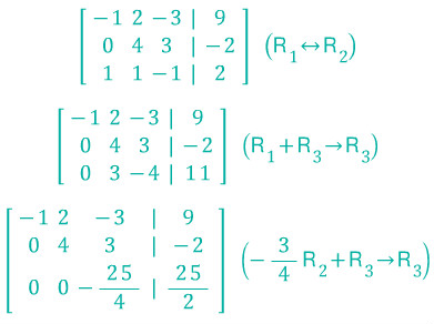 수학-첨가행렬 : 네이버 블로그